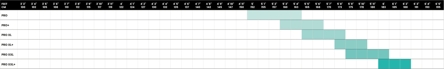 Frames Sizing Guide - CHASE BICYCLES