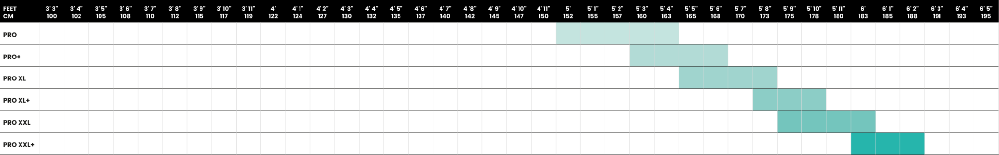 Frames Sizing Guide - CHASE BICYCLES