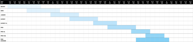 Bikes Sizing Guide - CHASE BICYCLES