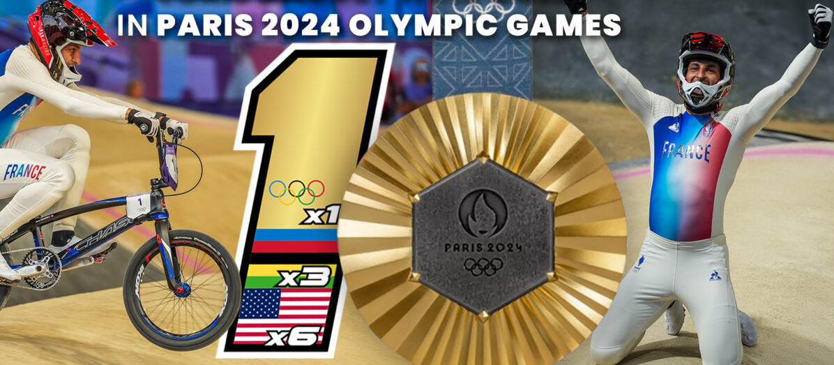 CHASE - BMX Racing frames and complete bikes - CHASE BICYCLES