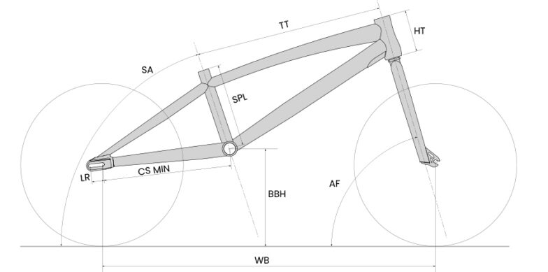 Chase Edge Micro - CHASE BICYCLES
